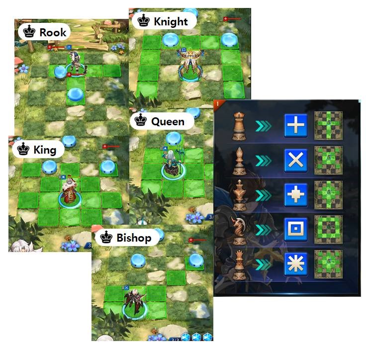 Introducing Chain Strike – Com2uS’s chess inspired turn-based strategy ...
