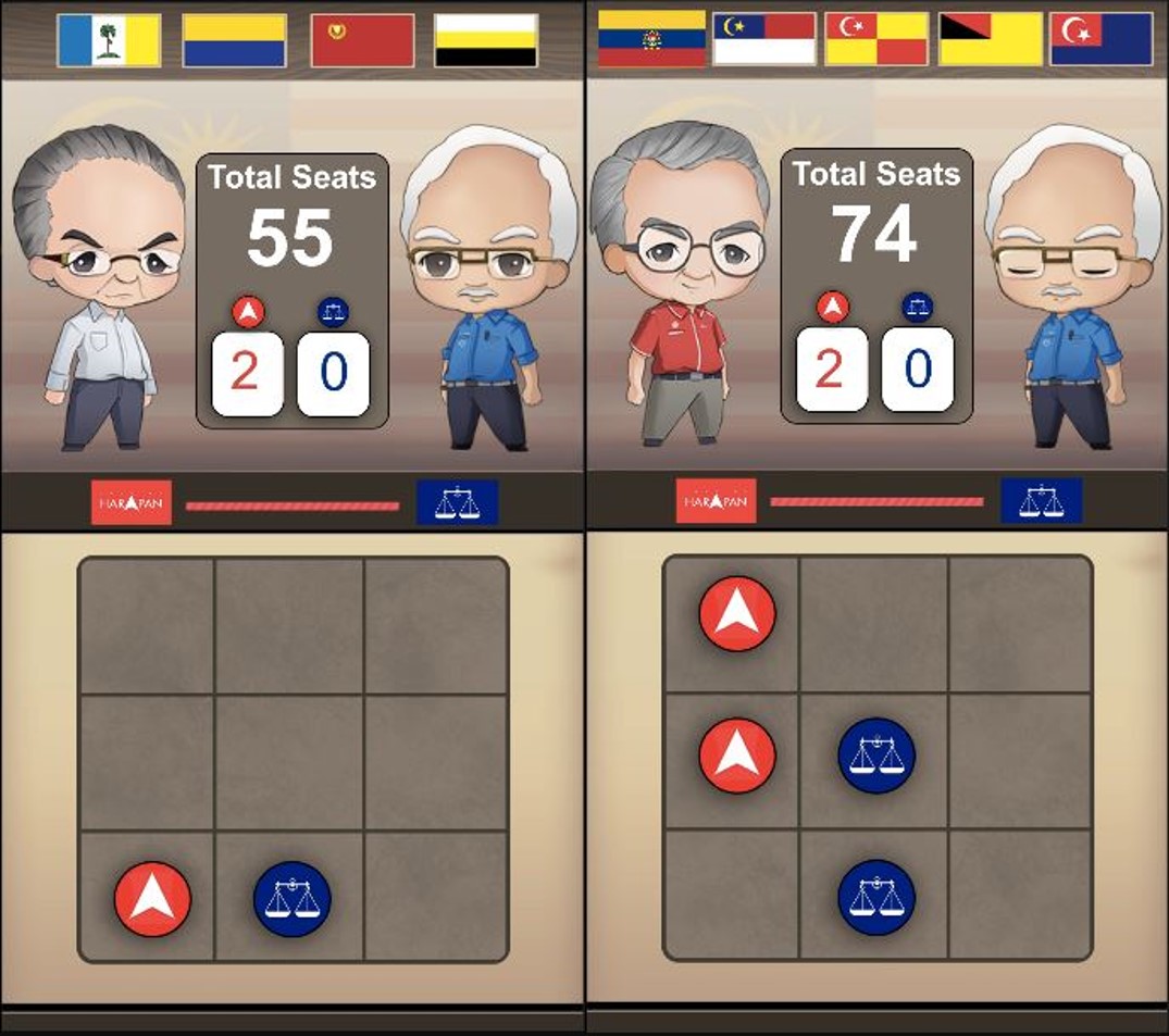 GE14: Who Will Win? – A mobile game that let you choose the winner of ...