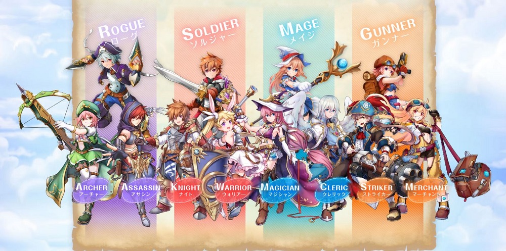 Classic PC MMORPG ROSE Online Coming To Mobile Soon! - GamerBraves
