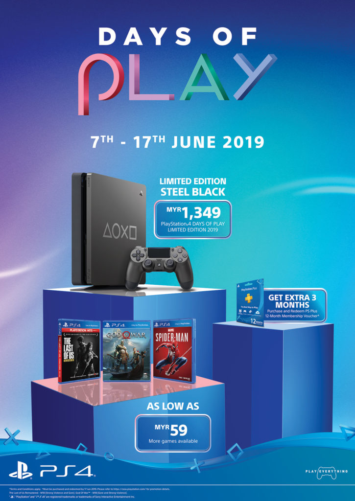 DAYS OF PLAY Limited Edition PlayStation 4 announced as a part of the ...