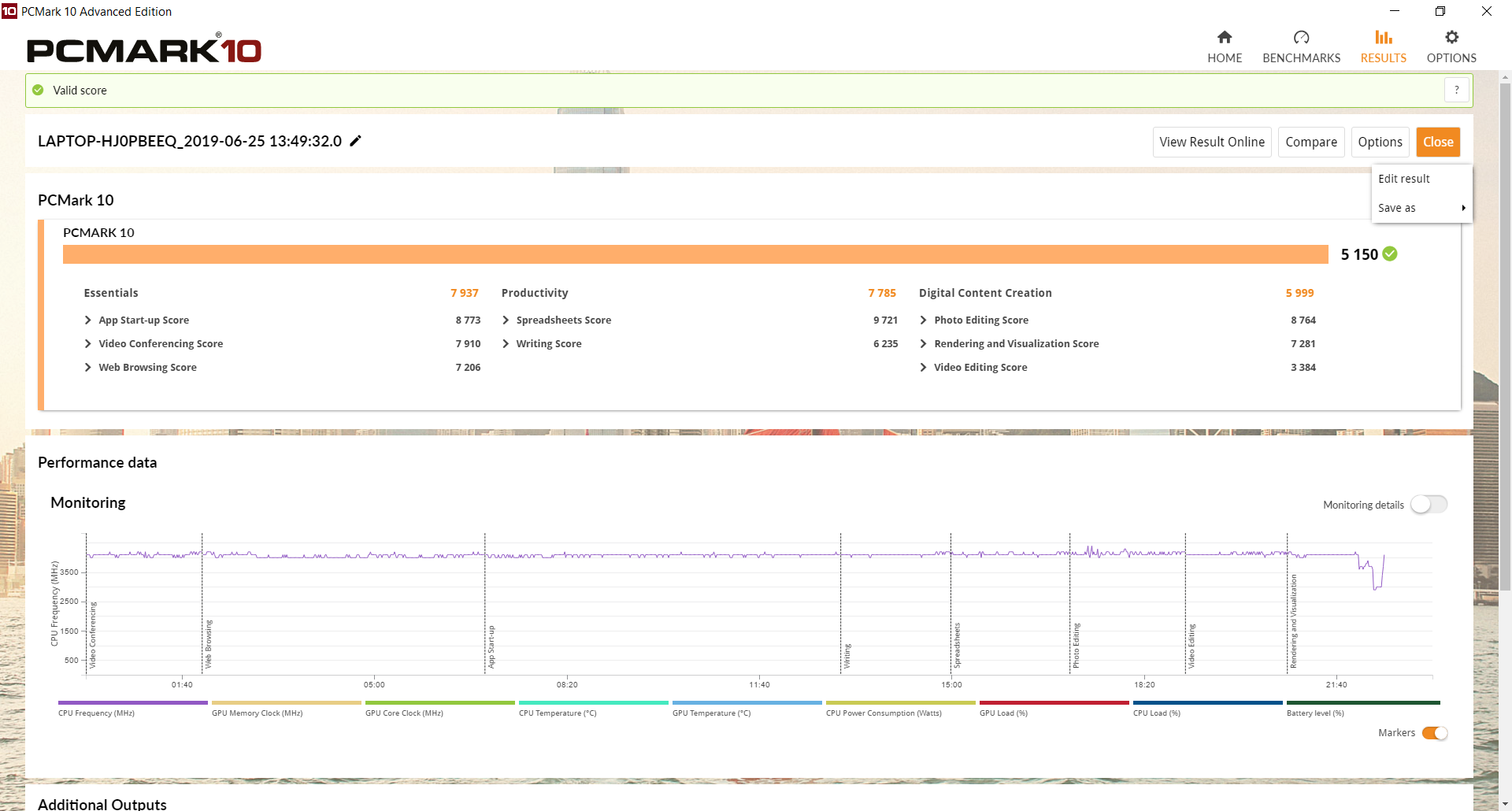 ROG Strix G Review – Decent gaming performance packed in an ...
