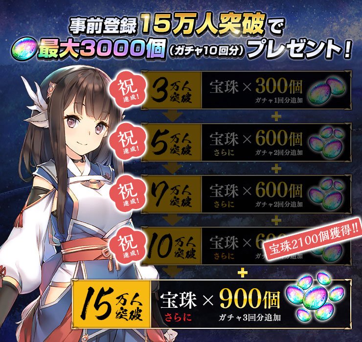 Utawarerumono: Lost Flag reaches over 100,000 pre-registrations ...