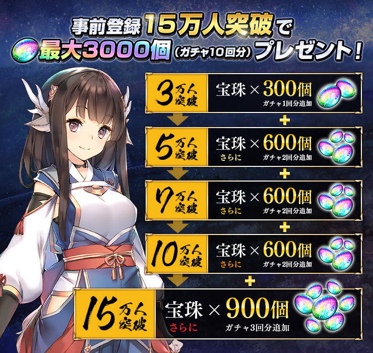 Utawarerumono Lost Flag will be released for mobile devices in 2019 ...