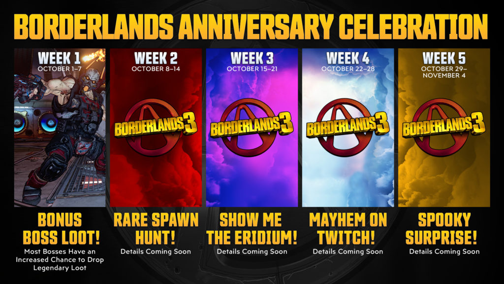 Celebrate 10 years of Borderlands with various events! - GamerBraves