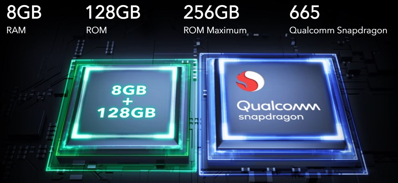 Vivo S1 Pro, The Ultimate Phone with a budget! - GamerBraves