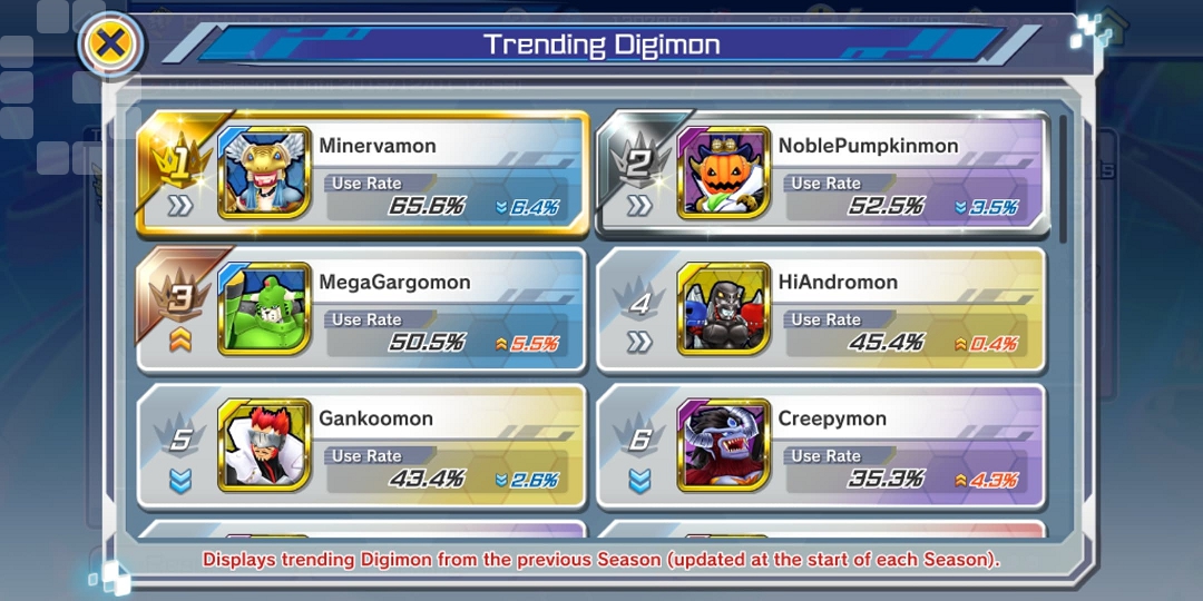 [Guide] Digimon ReArise: How to build a team? - GamerBraves