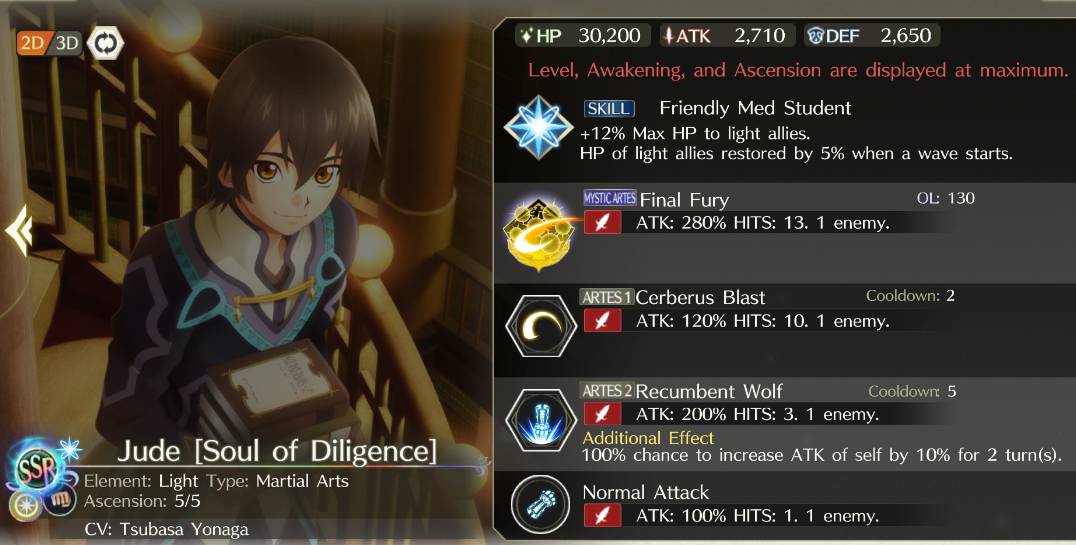 [Guide] Tales of Crestoria Reroll Tier List - GamerBraves