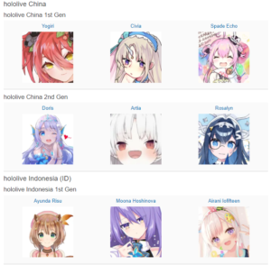 Hololive ENG Announcement and Debut Dates - GamerBraves