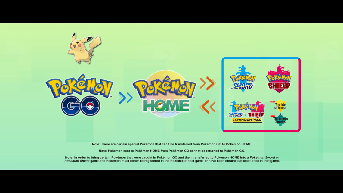 Pokemon SwSh DLC Expansion Pass Updates - GamerBraves