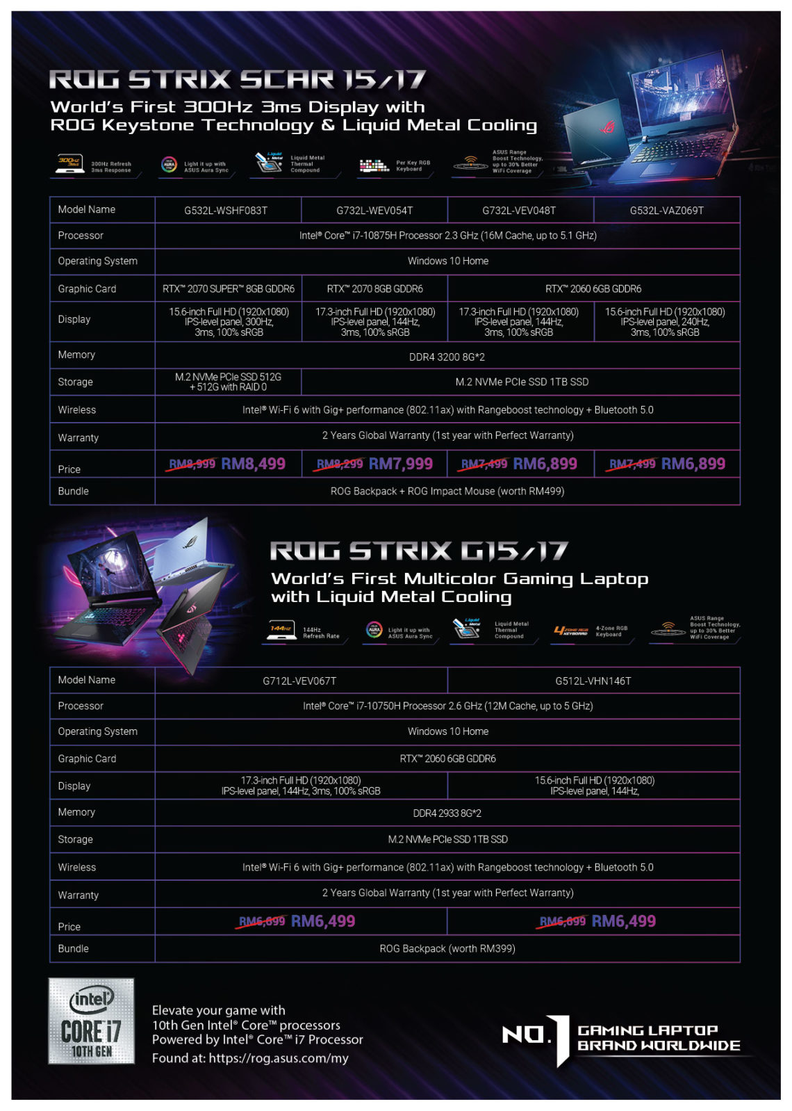 ROG Malaysia year end promotion is here: up to RM600 rebate! - GamerBraves