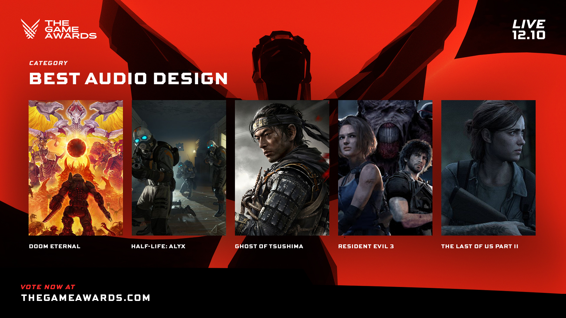 The Game Awards 2020 Nominees have been revealed! - GamerBraves