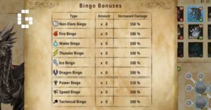 [ Guide ] Monster Hunter Stories 2: Understanding Genes - GamerBraves