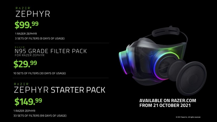 [Razercon] All You Need to Know About Razer Zephyr Wearable Purifier ...