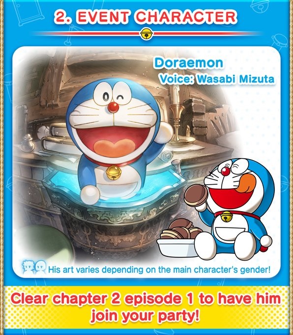 Doraemon: Nobita’s Skyfaring Boat event details - GamerBraves