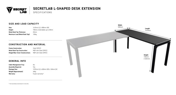Jazz up your Secretlab MAGNUS Metal Desk with these fresh accessories ...