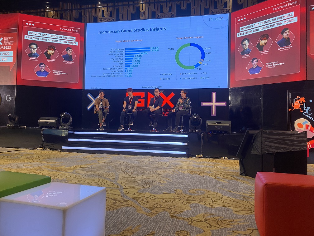 [ IGDX 2022 ] The Payment Models for Games (and the undisputed ...