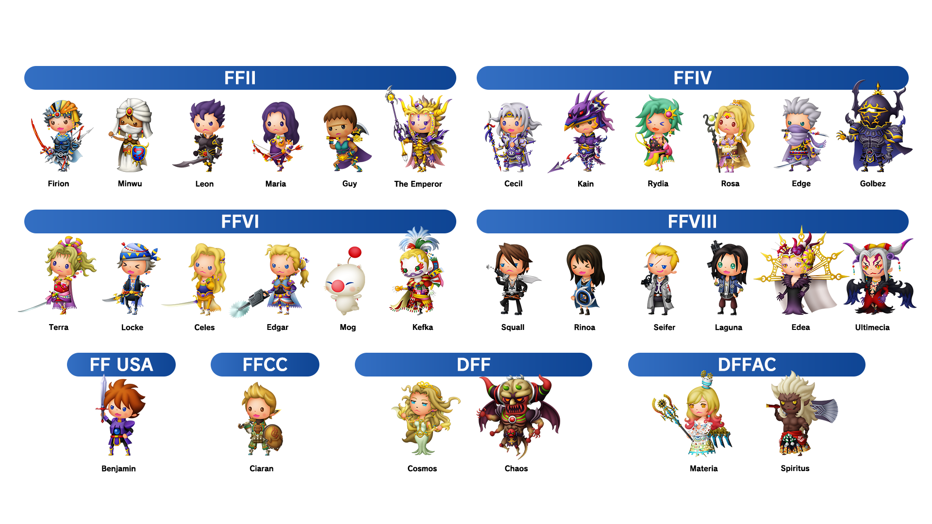 Theatrhythm Final Bar Line Reveals More Of The Songs And Features ...