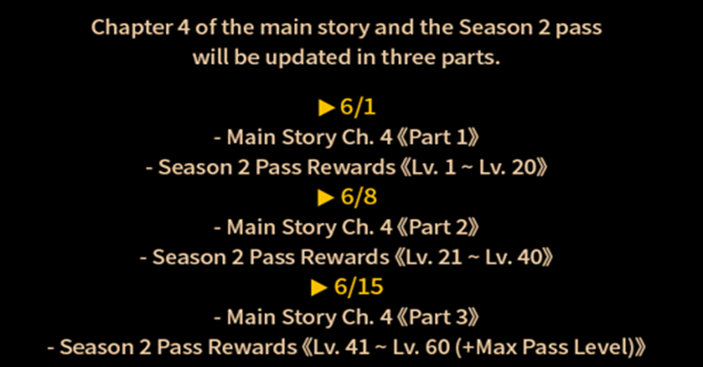 Limbus Company Season 2 Update Adds Pity System and More - GamerBraves