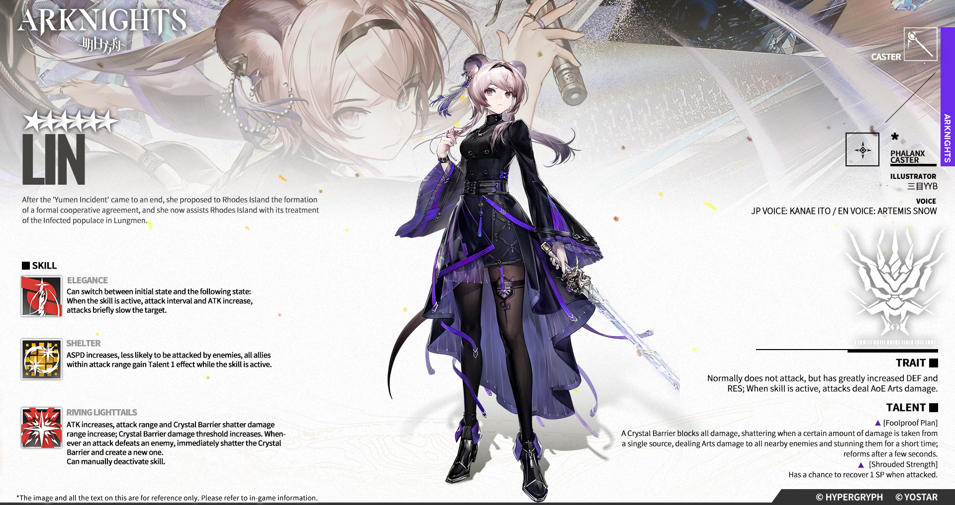 [Guide] Arknights – Should You Pull For Lin - GamerBraves