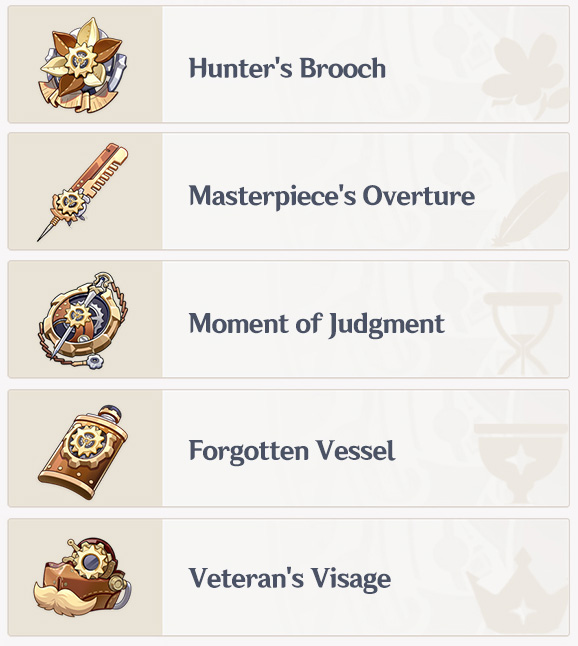 [Guide] Genshin Impact – New Fontaine Artifact Golden Troupe ...