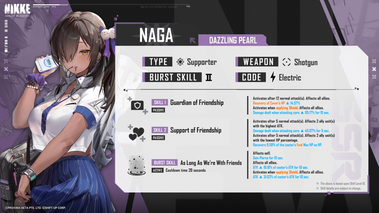 [Guide] GODDESS OF VICTORY: NIKKE – Should You Pull For Naga - GamerBraves