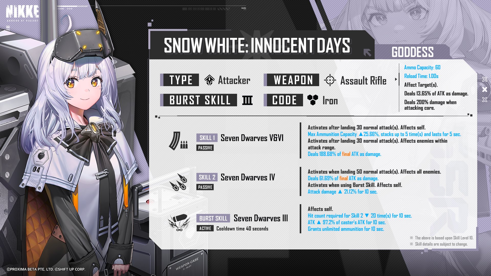 [Guide] GODDESS OF VICTORY: NIKKE – Should You Build Snow White ...