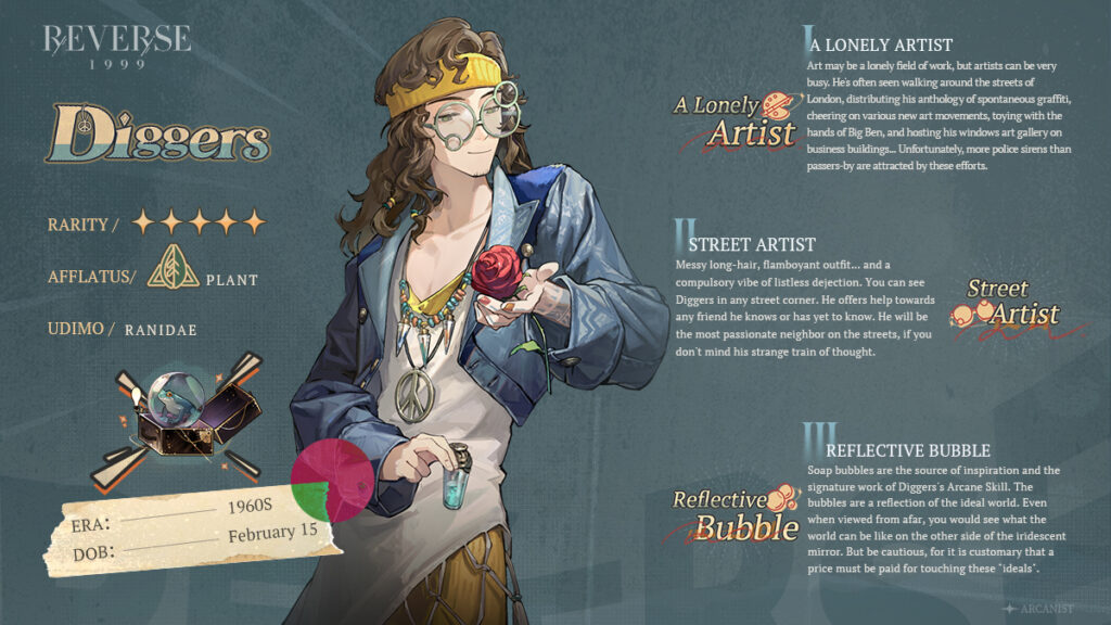 [Guide] Reverse: 1999 – Should You Pull Diggers (Character Breakdown ...