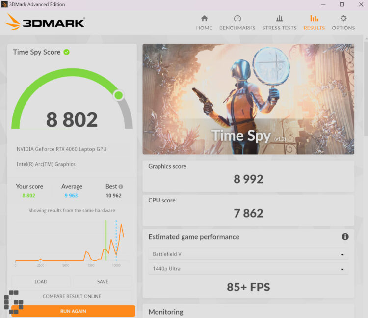 ROG Zephyrus G16 (2024) Review – Sleek, Premium, and Packed with Power for Gamers and Creators ...