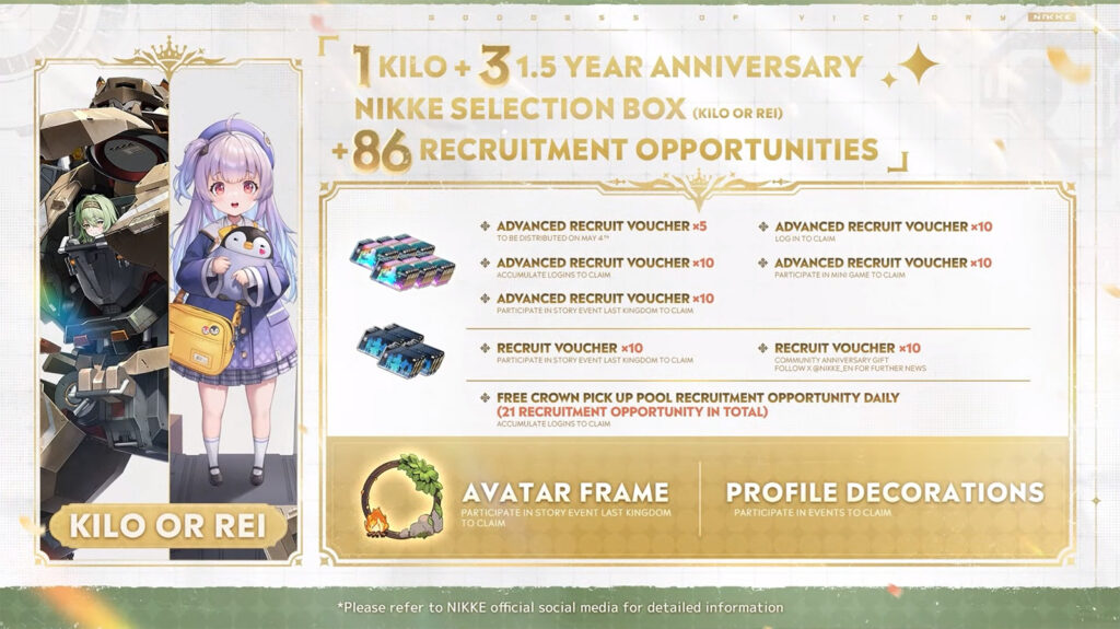 Goddess of Victory: NIKKE 1.5 Anniversary Highlights and Codes ...