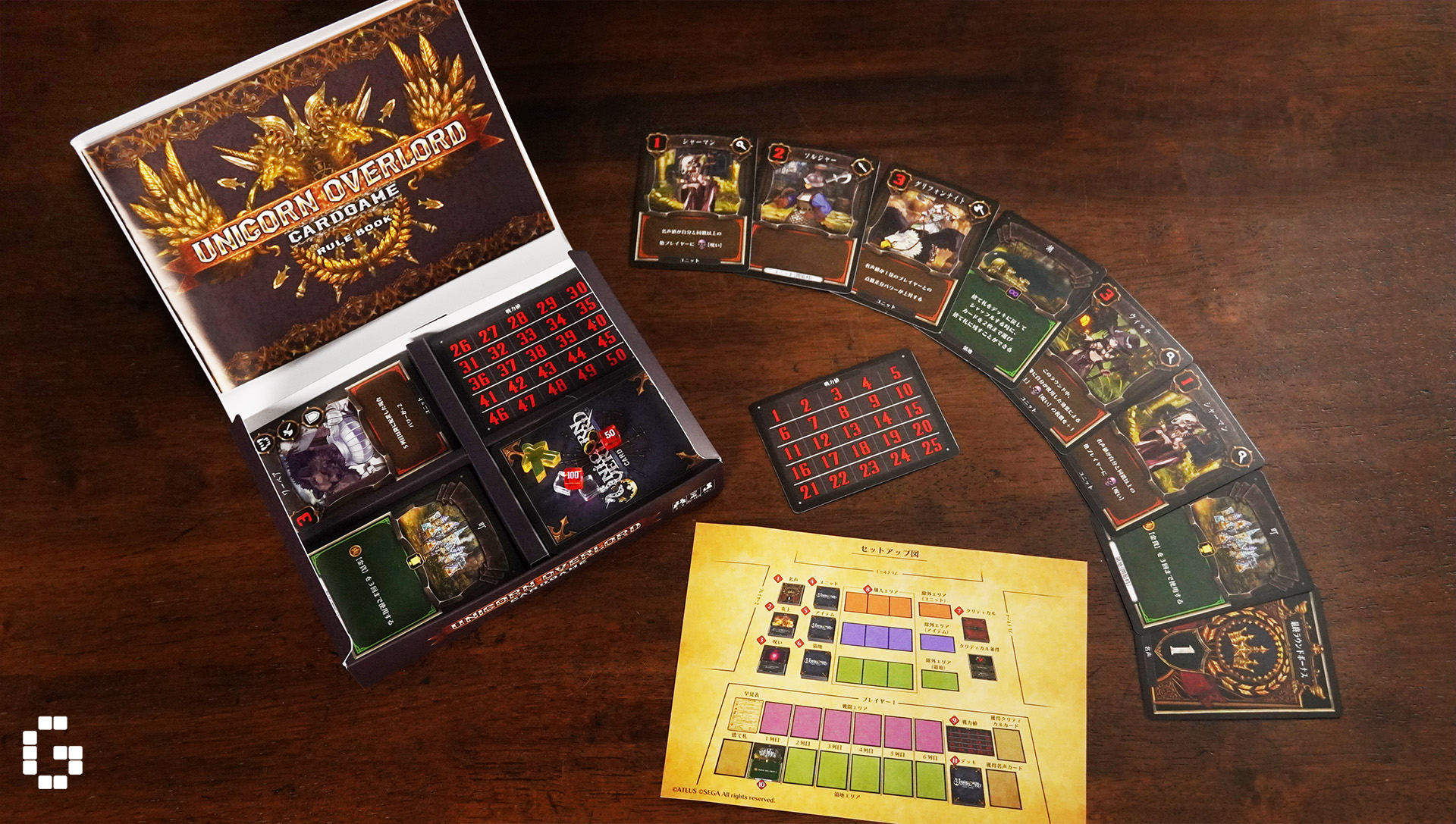 Unicorn Overlord Collector’s Edition Unboxing – A Fulfilling Army ...