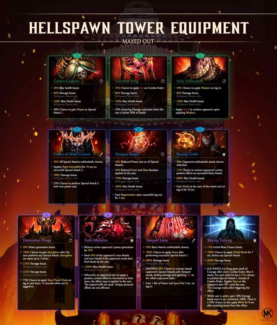 Spawn Makes His Way to Mortal Kombat Mobile - GamerBraves