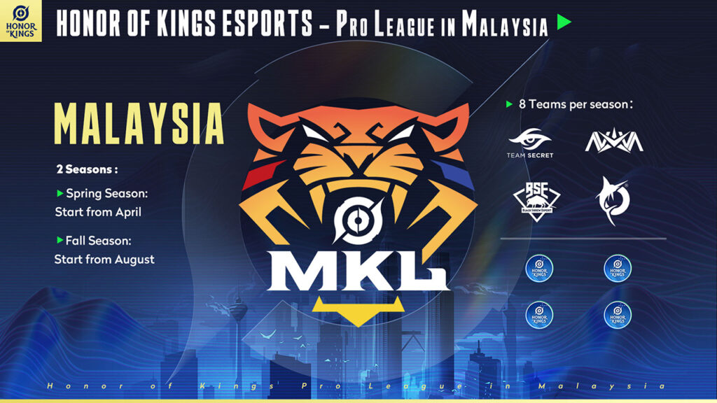 Honor of Kings Unveils $15 Million Investment in Global Esports Future ...