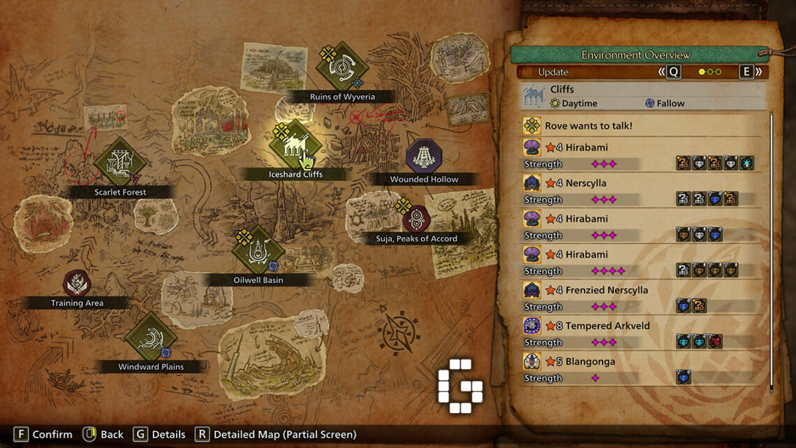 Monster Hunter Wilds Forging and Equipment System, Everything Hunters ...