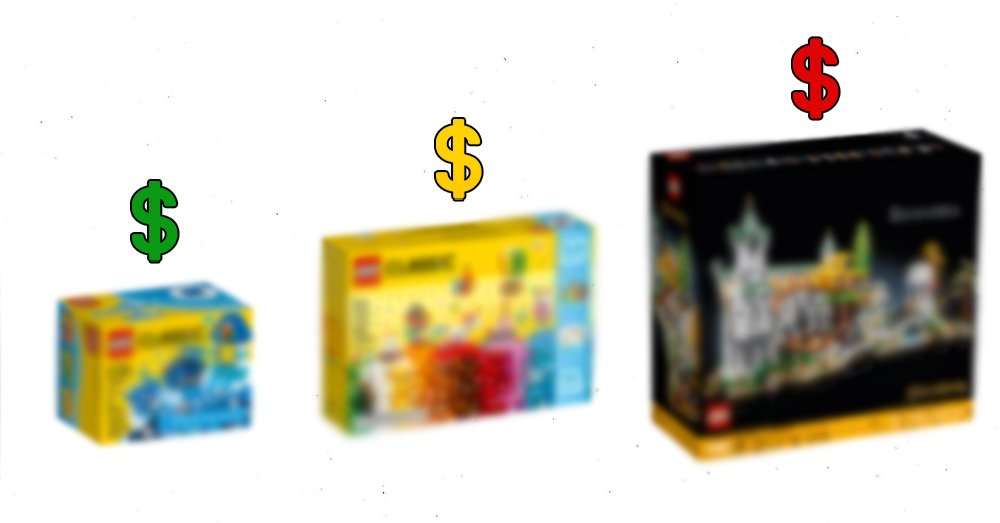 Secondo set di Pokémon Lego da $ 650 di $ 650 in arrivo nel 2026 ...