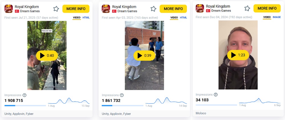 AppMagic Breaks Down the Biggest User Acquisition Trends of 2025 ...