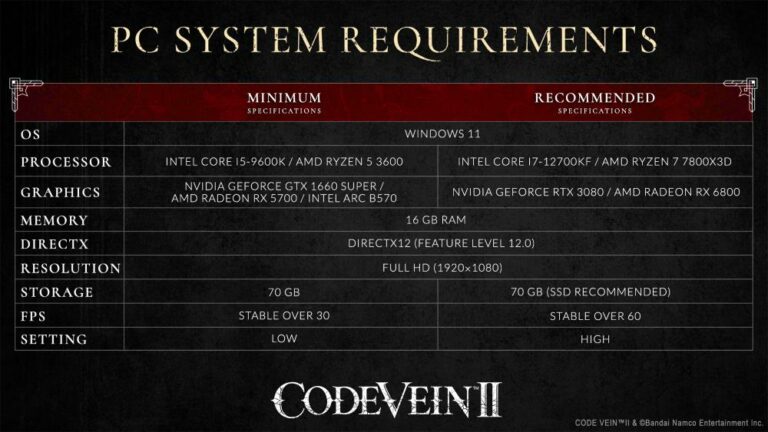 Bandai Namco Reveals PC System Requirements for Code Vein II - GamerBraves