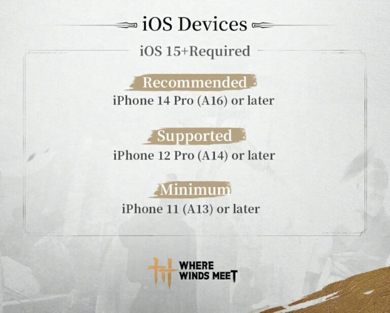 Where Winds Meet Confirms Mobile Requirements Ahead of December 12 ...