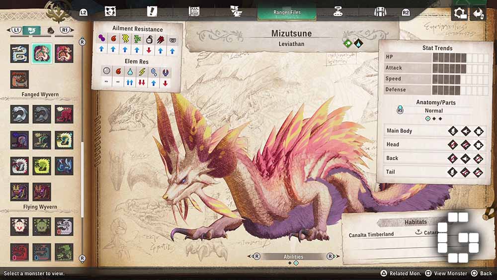 [GUIDE] Monster Hunter Stories 3: Twisted Reflection – Complete Guide ...